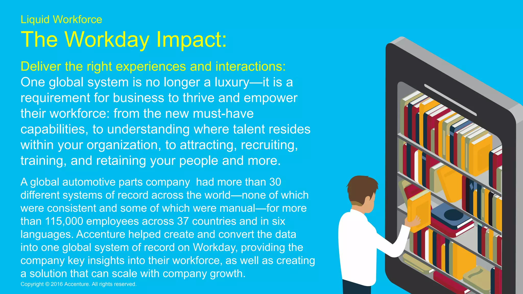Accenture Technology Vision for Workday 2016:People First: The primacy ...