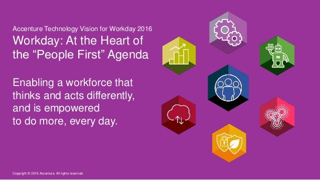 Workday Accenture