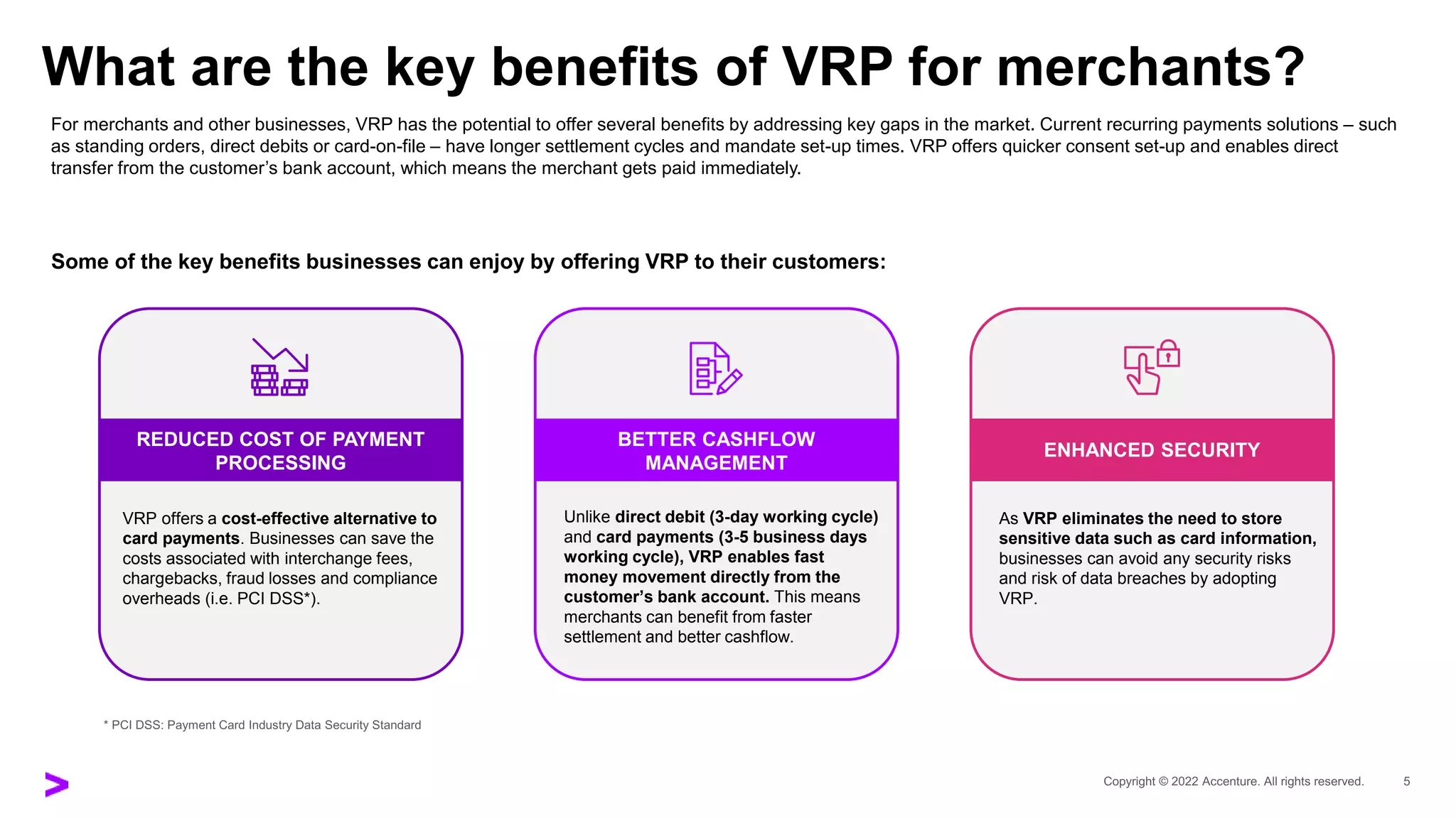 Variable Recurring Payments (VRP): The Latest Open Banking Development ...