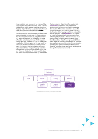 Accenture BeLux - Vlerick | Product Digitization | PDF