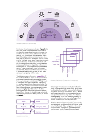 Accenture BeLux - Vlerick | Product Digitization | PDF