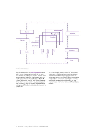 Accenture BeLux - Vlerick | Product Digitization | PDF