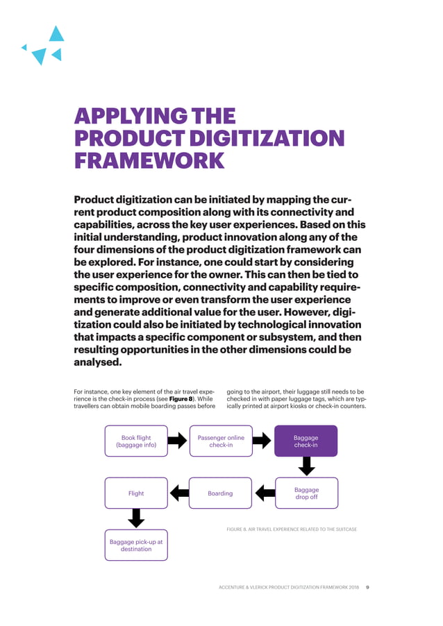 Accenture BeLux - Vlerick | Product Digitization | PDF