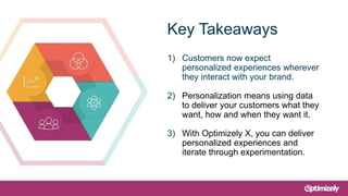 The New State of Personalization | PPTX