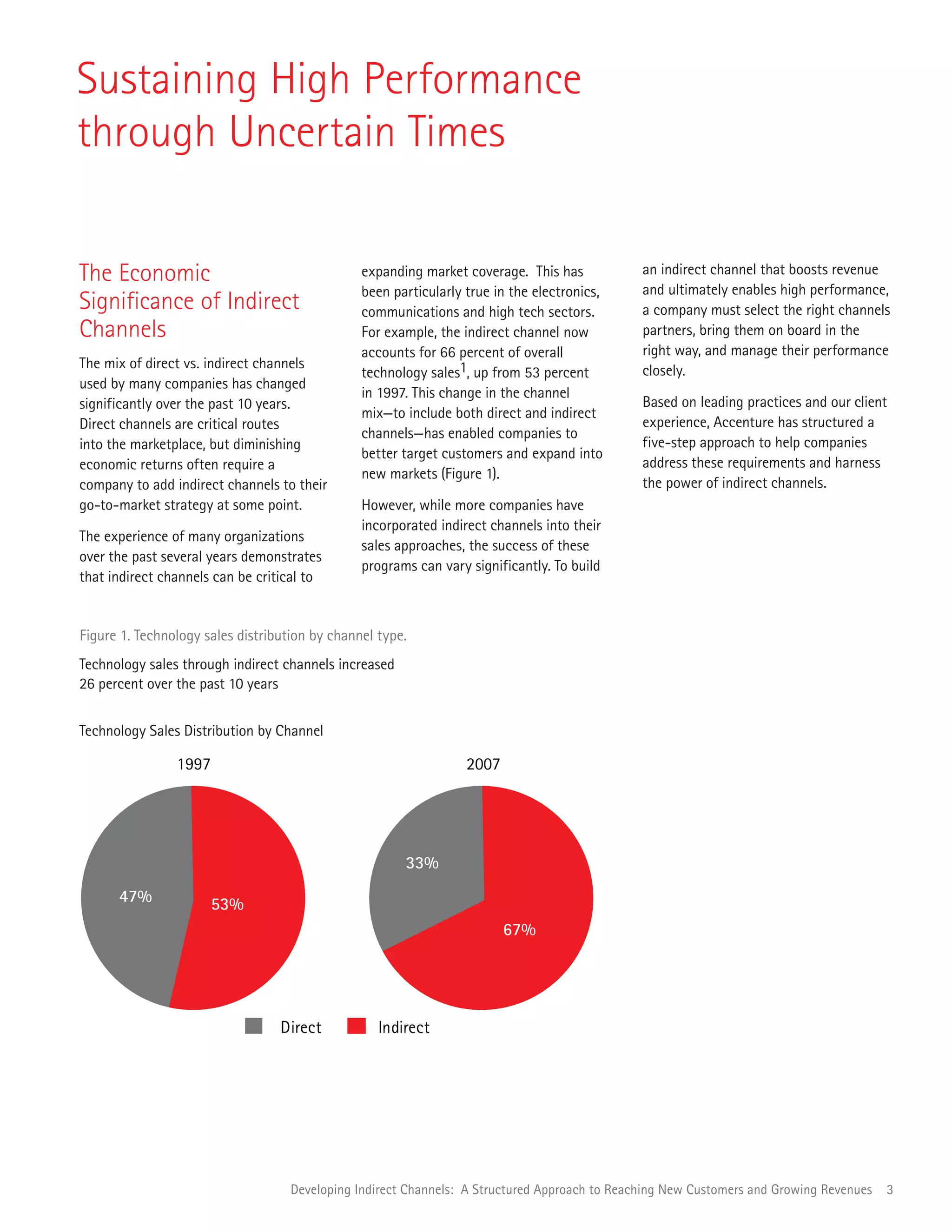 Accenture white paper developing indirect channels | PDF