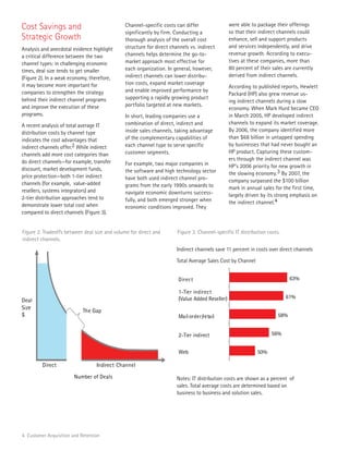 Accenture white paper developing indirect channels | PDF