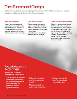 Accenture Workforce of the Future: Humanizing Work through Digital | PDF | Executive Leadership ...