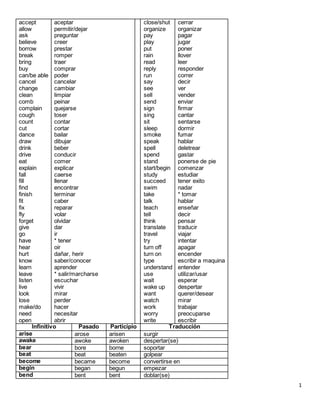 verbos regulares | PDF