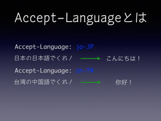 Accept-language | PPT