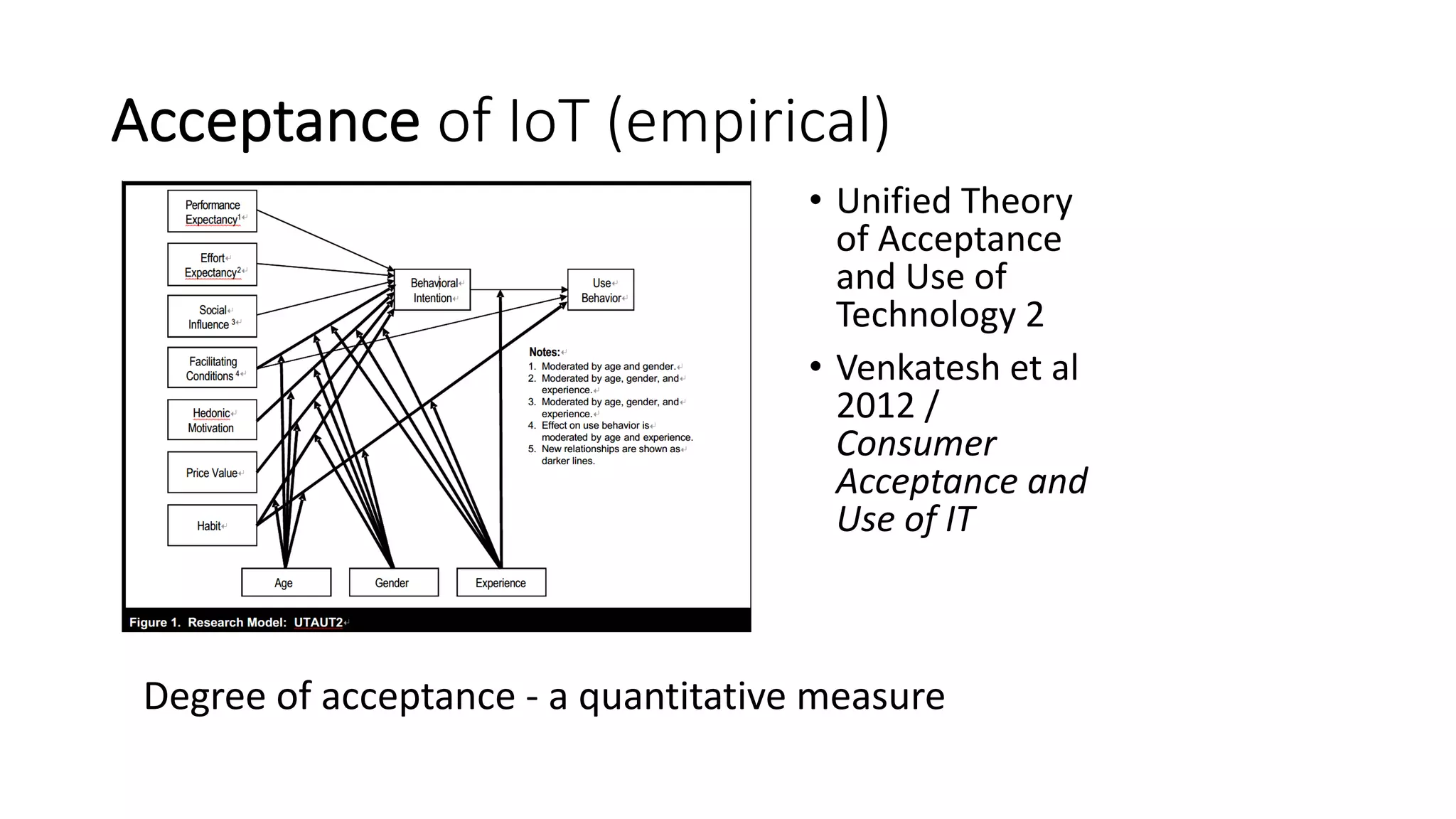 Adoption, Acceptability, Acceptance | PPT