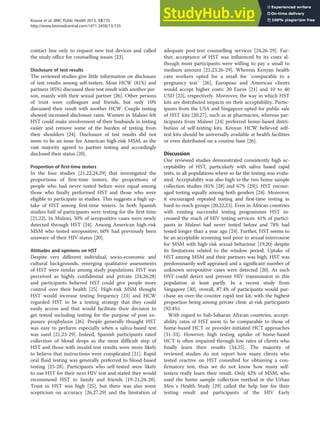 Acceptability of HIV self-testing a systematic literature review.pdf