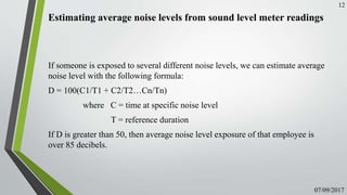 Acceptable outdoor and indoor noise levels audit | PPTX