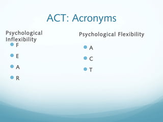 Acceptance and Commitment Therapy (ACT): Basics | PPT