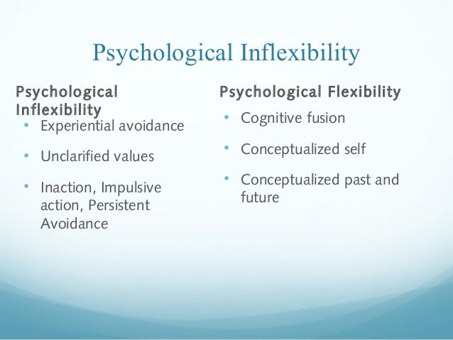 Acceptance and Commitment Therapy (ACT): Basics