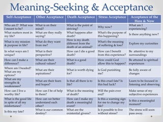 Acceptance-and-wellbeing. Management perspective | PPT