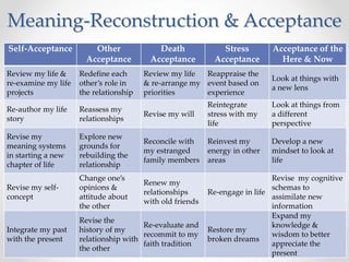 Acceptance-and-wellbeing. Management perspective | PPT