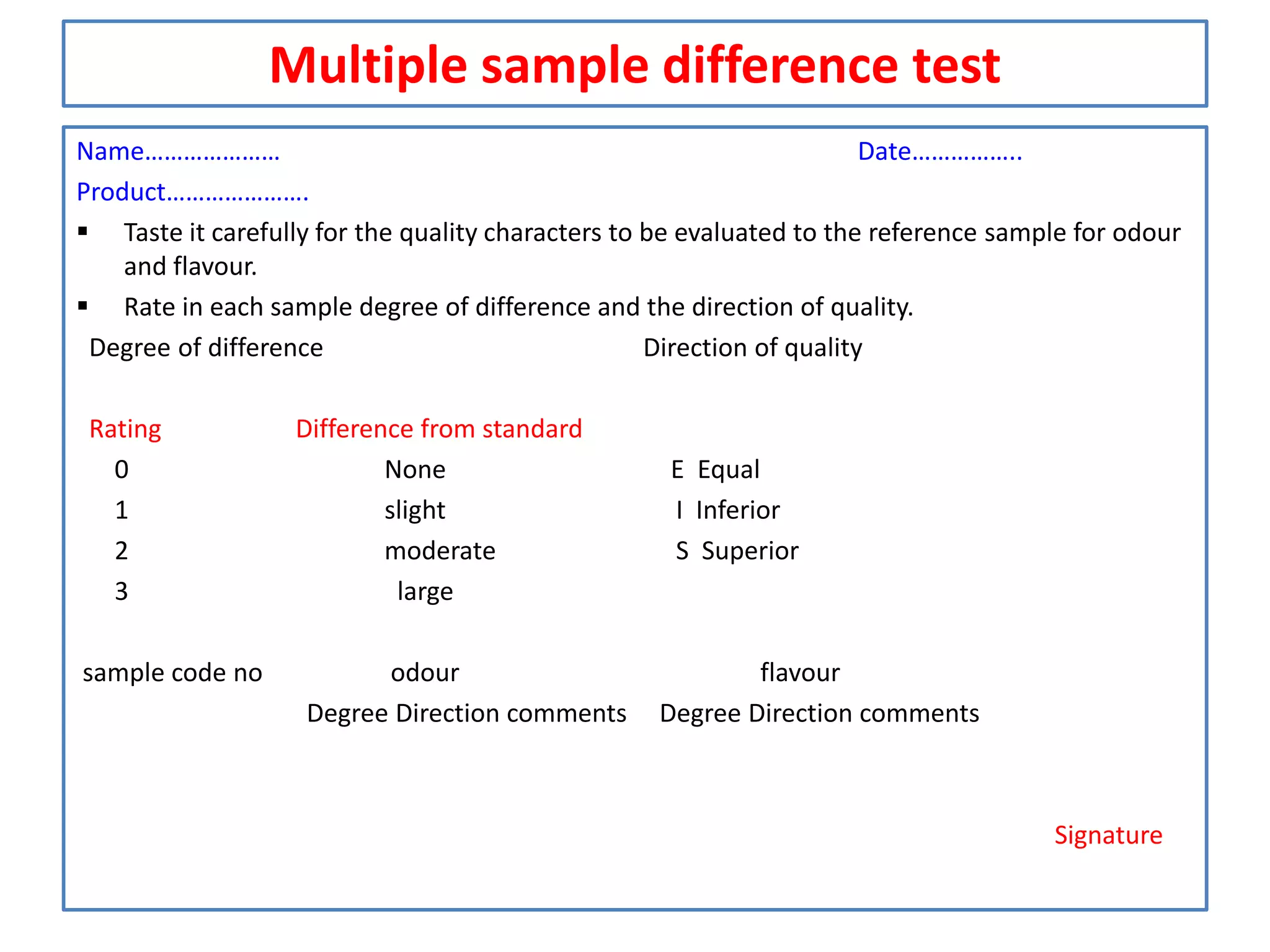 Acceptance-preference test | PPTX