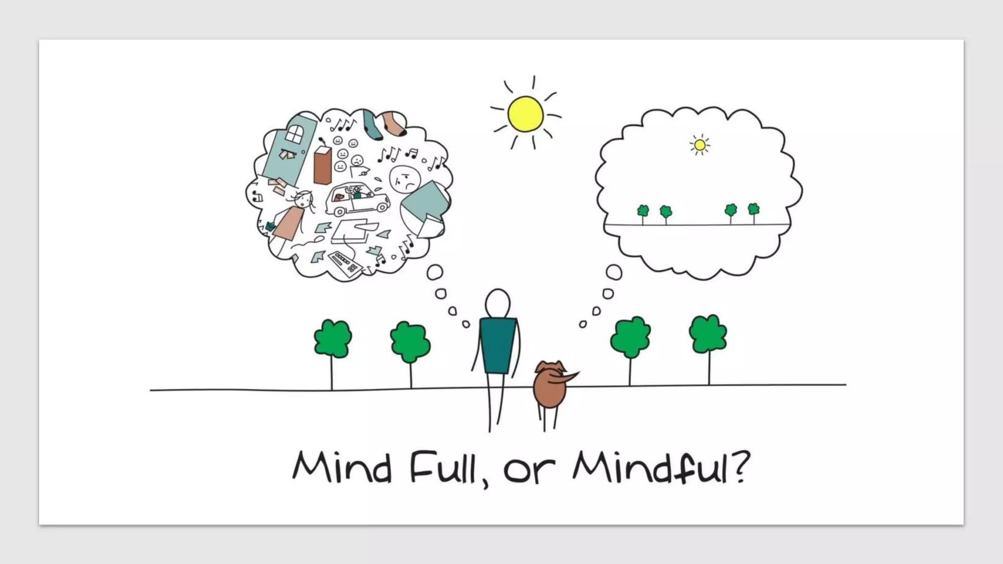 Acceptance and commitment therapy | PPTX
