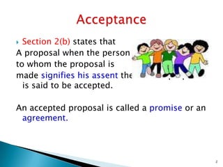 Acceptance and legal rules for acceptance | PPTX