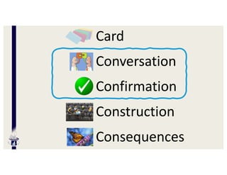 Acceptance Criteria | PPT