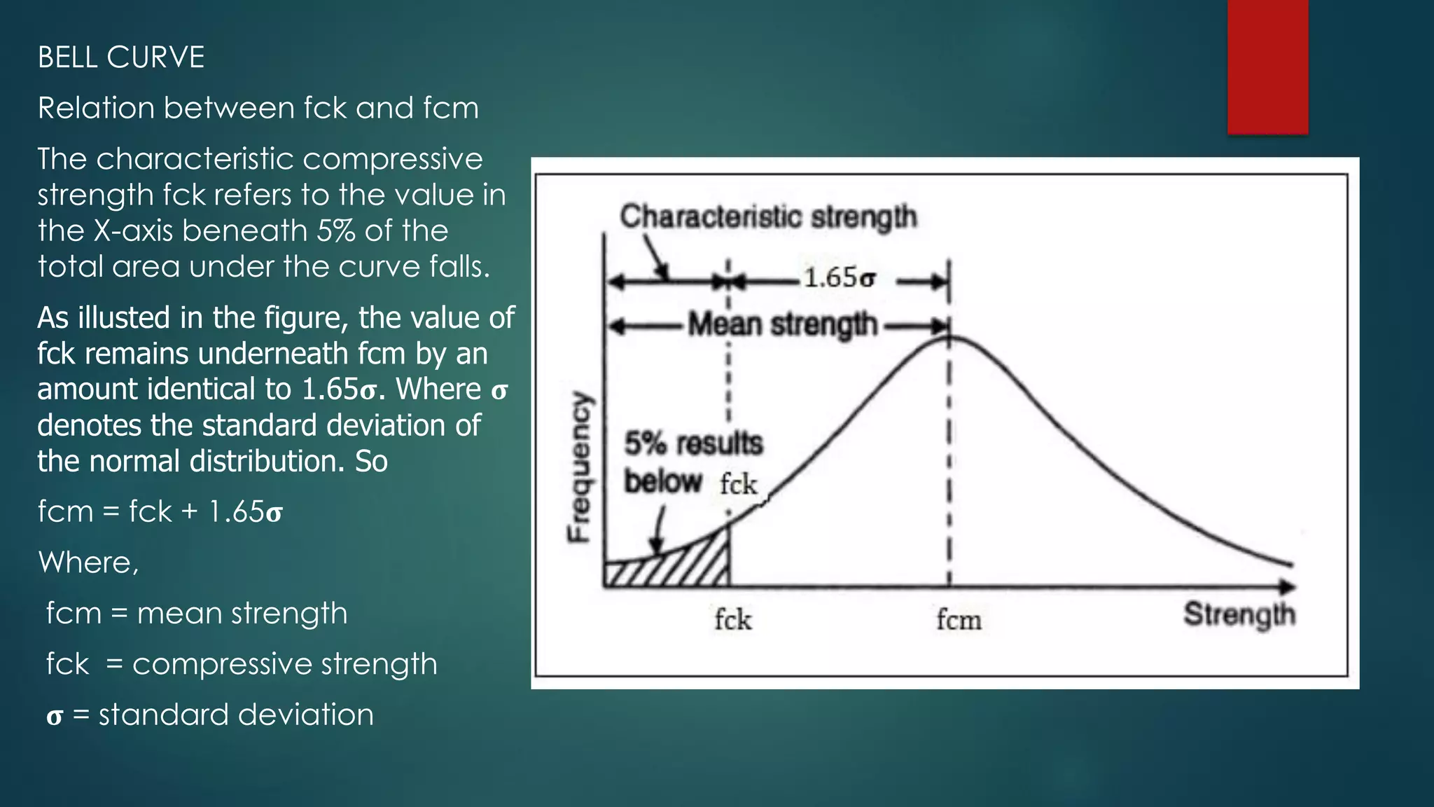 Acceptance criteria of cube | PDF