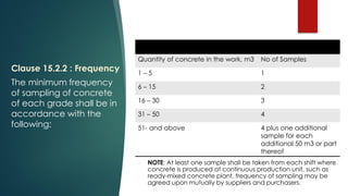 Acceptance criteria of cube | PDF