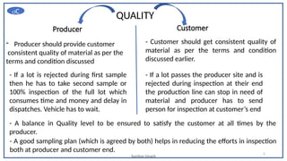 Acceptance level(AQL) for Lot sampling.pptx