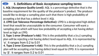 Acceptance level (AQL) of a lot inspection.pptx