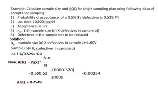 Acceptance level (AQL) of a lot inspection.pptx