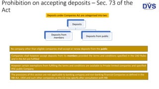 Acceptance of deposits | PPTX