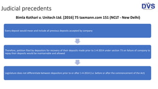 Acceptance of deposits | PPTX