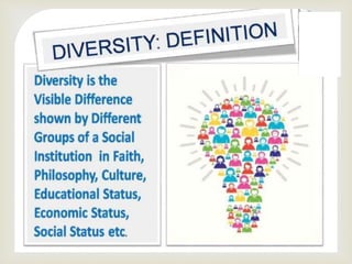 Acceptance of diversity | PPTX