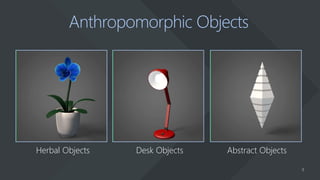 Anthropomorphic Objects