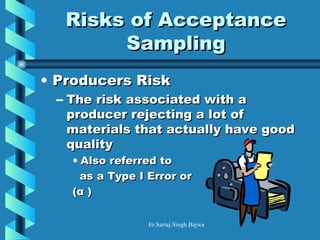 Acceptance sampling | PPT | Business | Business and Finance