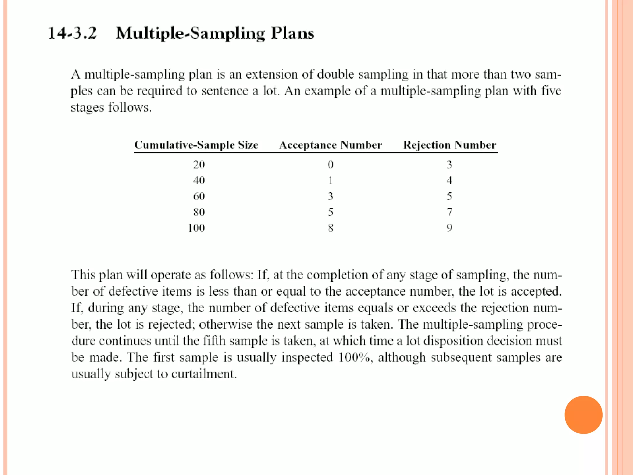 Acceptance sampling | PPT
