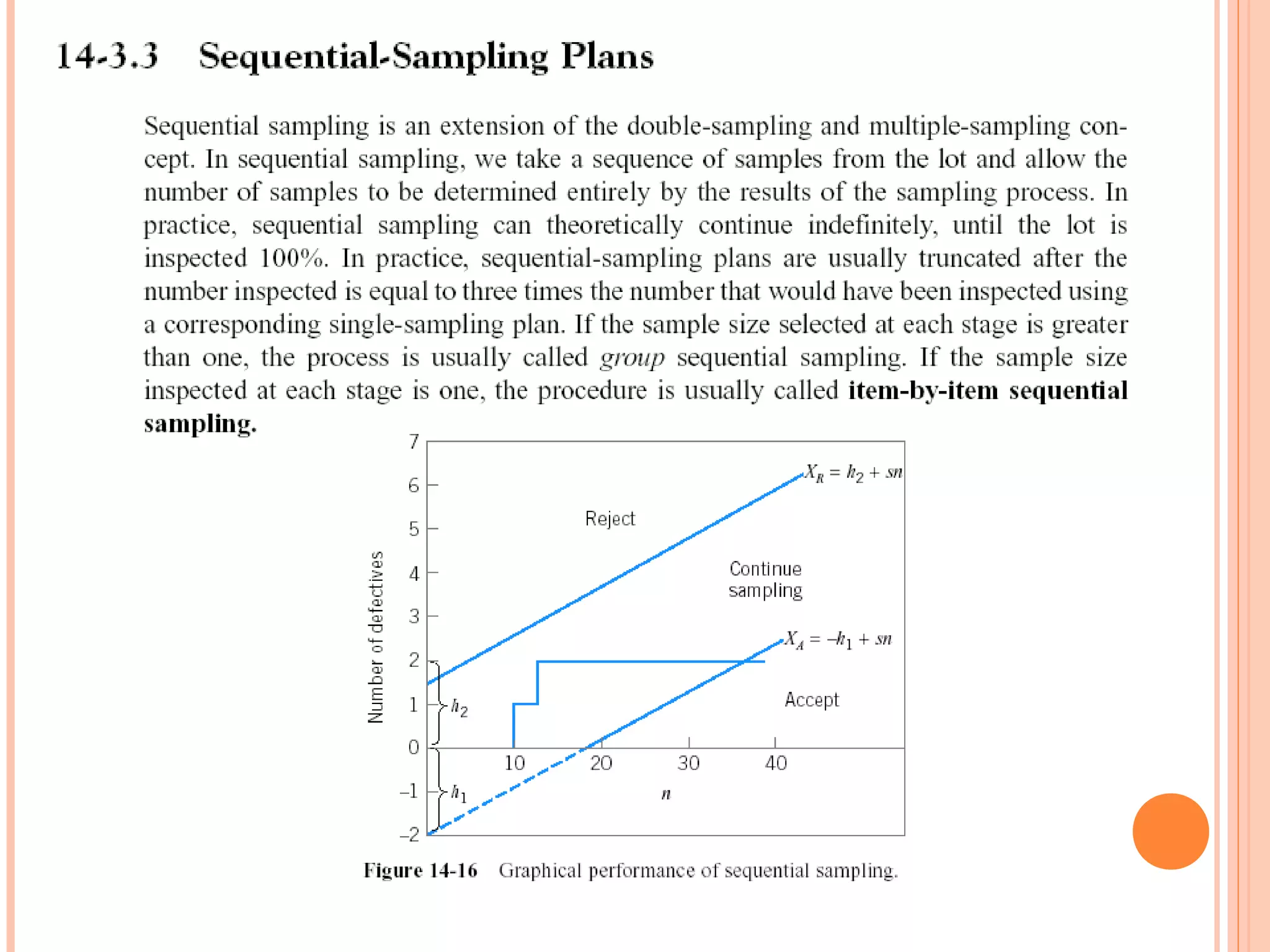 Acceptance sampling | PPT
