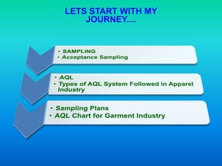 Acceptance Sampling & Acceptable Quality Level | PPTX