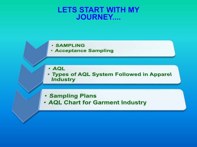 Acceptance Sampling & Acceptable Quality Level | PPTX | Apparel ...