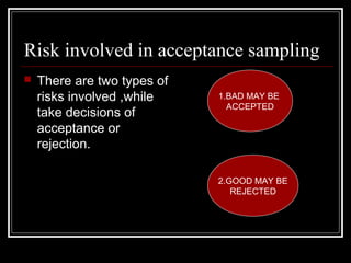 Acceptance sampling | PPT