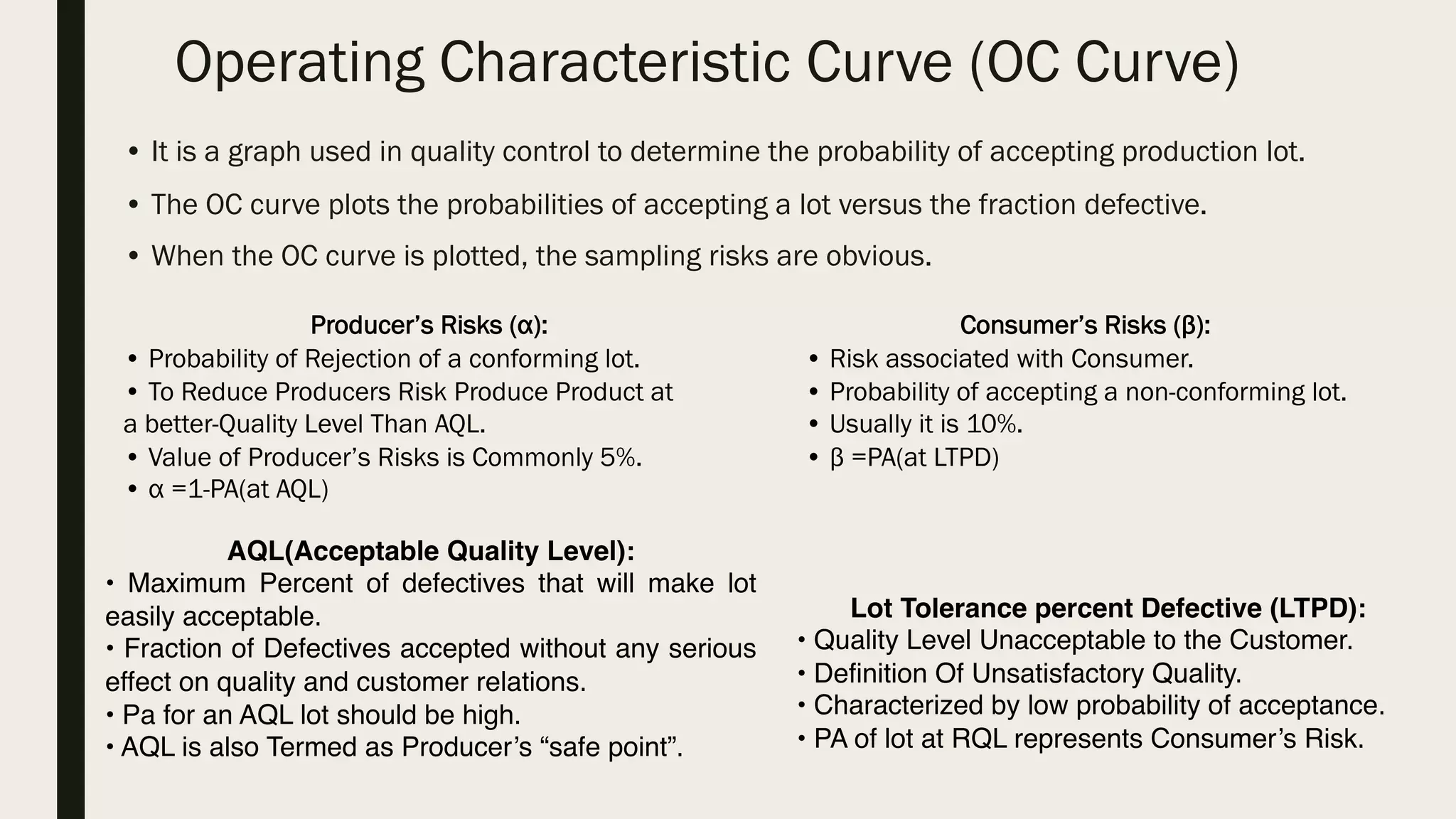 Acceptance sampling Q&A | PDF