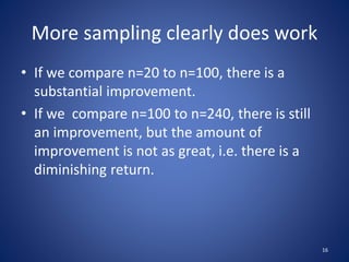 Acceptance Sampling ppt that is very helpful | PPTX