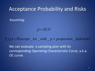 Acceptance Sampling ppt that is very helpful | PPTX