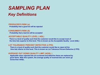 acceptancesampling.ppt acceptence sampling | PPT | Science