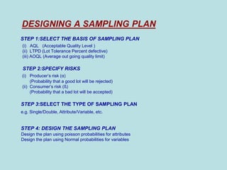 acceptancesampling.ppt acceptence sampling | PPT | Science