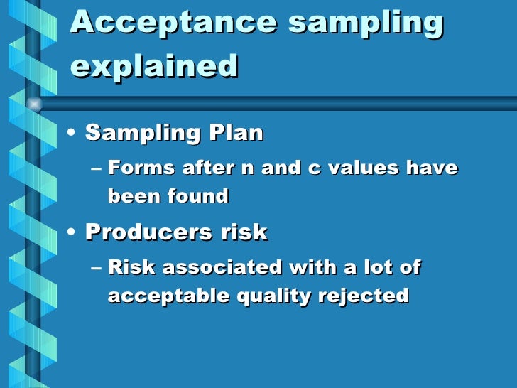 Zero Acceptance Sampling Plan Procedure