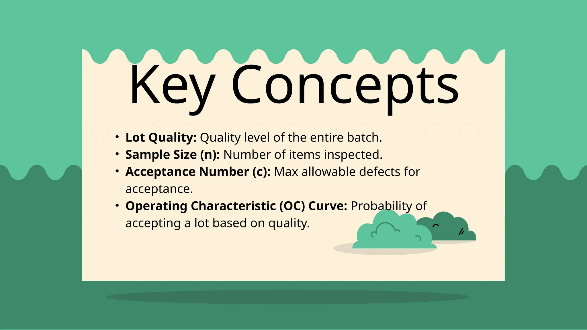 Acceptance Sampling in Quality Management ppt.pptx