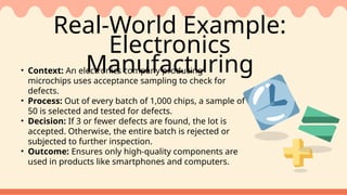 Acceptance Sampling in Quality Management ppt.pptx
