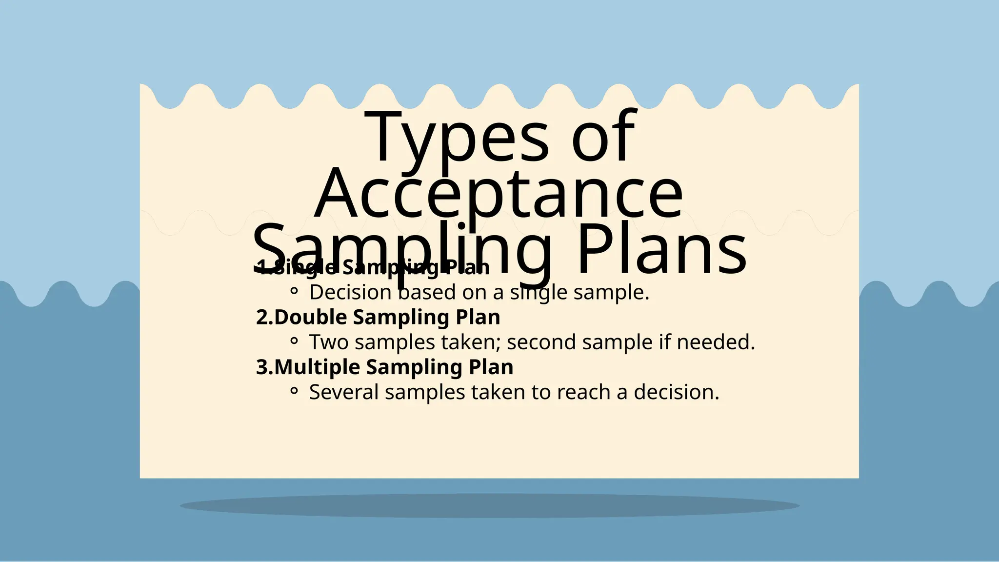 Acceptance Sampling in Quality Management ppt.pptx