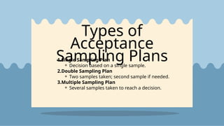 Acceptance Sampling in Quality Management ppt.pptx