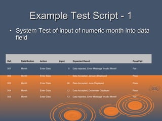 Acceptance testing for rome | PPT